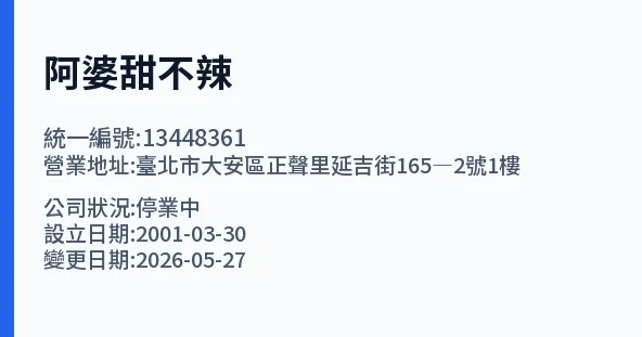 阿婆甜不辣的照片-統編 13448361(臺北市) 公司登記資料與營業項目詳細圖表
