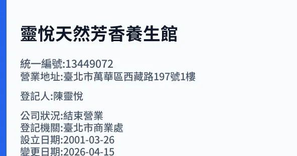 靈悅天然芳香養生館的照片-統編 13449072(臺北市) 公司登記資料與營業項目詳細圖表