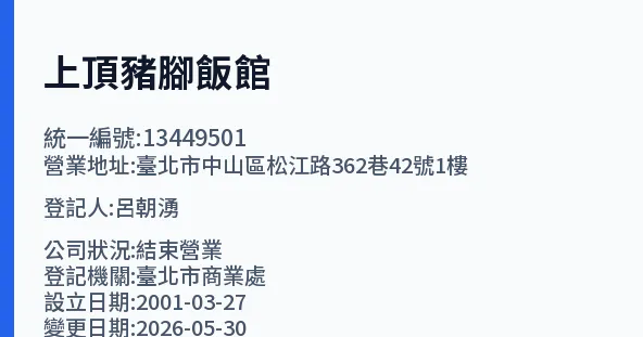 上頂豬腳飯館的照片-統編 13449501(臺北市) 公司登記資料與營業項目詳細圖表