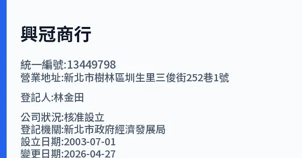興冠商行的照片-統編 13449798(新北市) 公司登記資料與營業項目詳細圖表