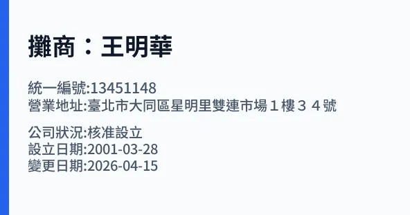 攤商：王明華的照片-統編 13451148(臺北市) 公司登記資料與營業項目詳細圖表