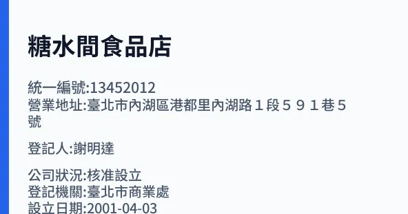 糖水間食品店的照片-統編 13452012(臺北市) 公司登記資料與營業項目詳細圖表