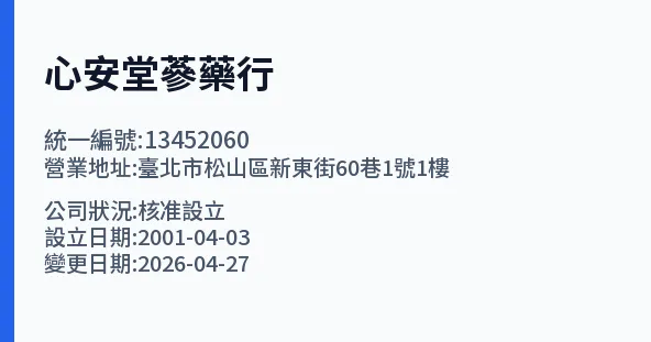 心安堂蔘藥行的照片-統編 13452060(臺北市) 公司登記資料與營業項目詳細圖表