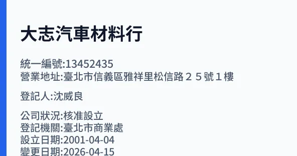 大志汽車材料行的照片-統編 13452435(臺北市) 公司登記資料與營業項目詳細圖表