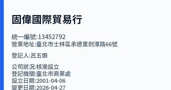 固偉國際貿易行的照片-統編 13452792(臺北市) 公司登記資料與營業項目詳細圖表