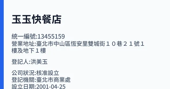 玉玉快餐店的照片-統編 13455159(臺北市) 公司登記資料與營業項目詳細圖表
