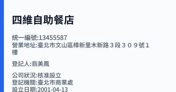 四維自助餐店的照片-統編 13455587(臺北市) 公司登記資料與營業項目詳細圖表