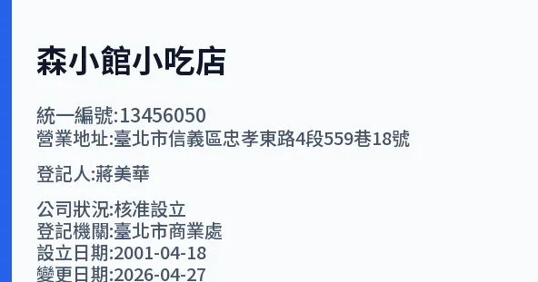 森小館小吃店的照片-統編 13456050(臺北市) 公司登記資料與營業項目詳細圖表