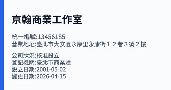 京翰商業工作室的照片-統編 13456185(臺北市) 公司登記資料與營業項目詳細圖表