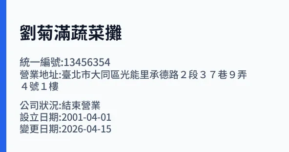 劉菊滿蔬菜攤的照片-統編 13456354(臺北市) 公司登記資料與營業項目詳細圖表