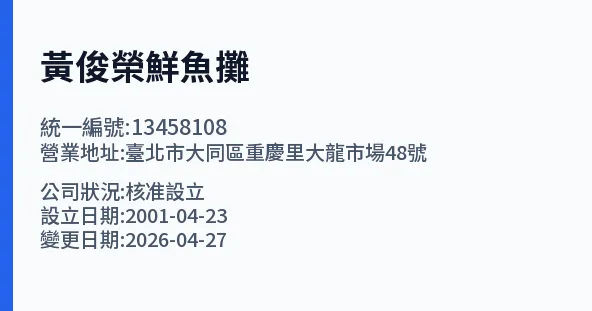 黃俊榮鮮魚攤的照片-統編 13458108(臺北市) 公司登記資料與營業項目詳細圖表