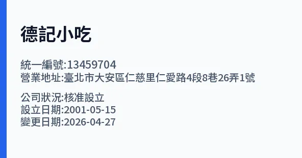 德記小吃的照片-統編 13459704(臺北市) 公司登記資料與營業項目詳細圖表