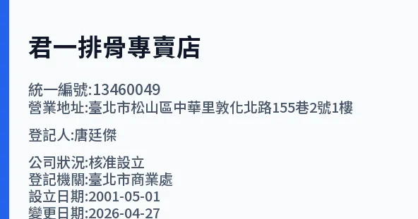 君一排骨專賣店的照片-統編 13460049(臺北市) 公司登記資料與營業項目詳細圖表