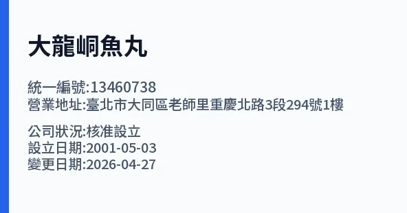 大龍峒魚丸的照片-統編 13460738(臺北市) 公司登記資料與營業項目詳細圖表