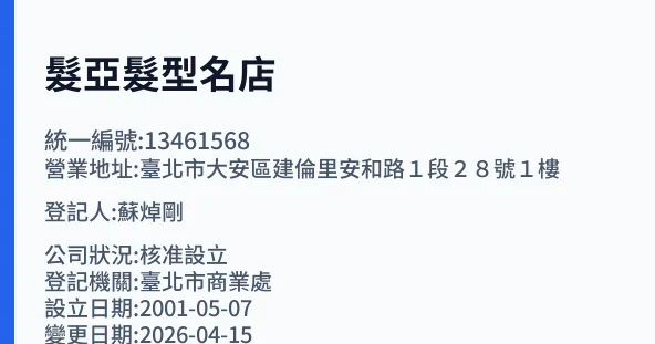 髮亞髮型名店的照片-統編 13461568(臺北市) 公司登記資料與營業項目詳細圖表