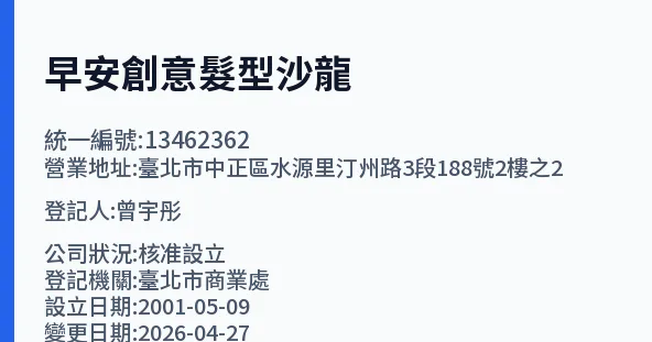 早安創意髮型沙龍的照片-統編 13462362(臺北市) 公司登記資料與營業項目詳細圖表