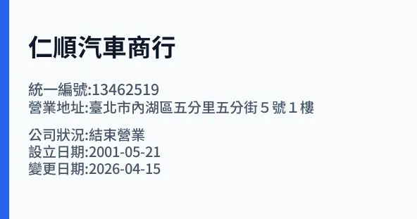 仁順汽車商行的照片-統編 13462519(臺北市) 公司登記資料與營業項目詳細圖表