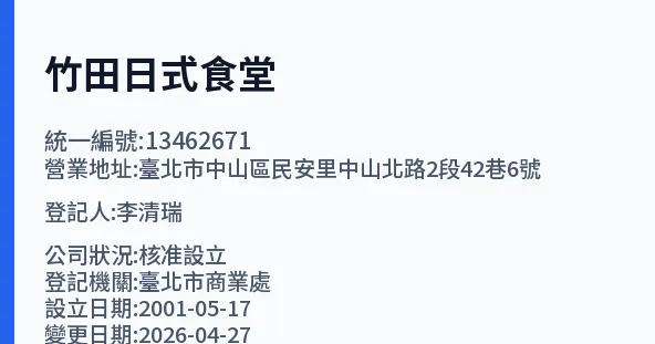 竹田日式食堂的照片-統編 13462671(臺北市) 公司登記資料與營業項目詳細圖表