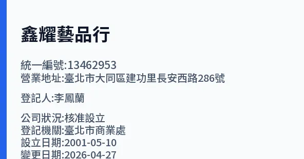 鑫耀藝品行的照片-統編 13462953(臺北市) 公司登記資料與營業項目詳細圖表