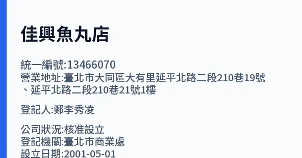 佳興魚丸店的照片-統編 13466070(臺北市) 公司登記資料與營業項目詳細圖表
