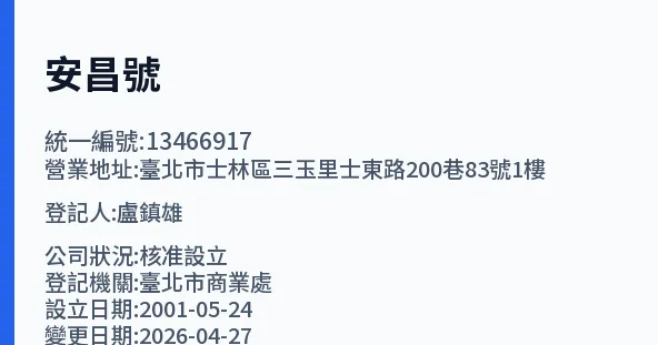 安昌號的照片-統編 13466917(臺北市) 公司登記資料與營業項目詳細圖表