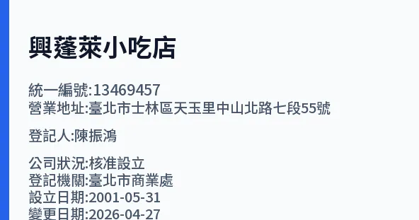 興蓬萊小吃店的照片-統編 13469457(臺北市) 公司登記資料與營業項目詳細圖表