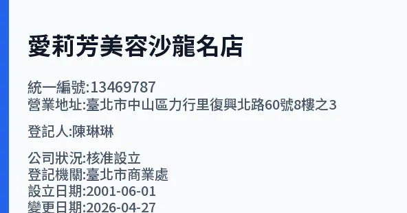 愛莉芳美容沙龍名店的照片-統編 13469787(臺北市) 公司登記資料與營業項目詳細圖表
