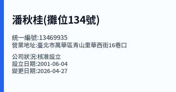 潘秋桂(攤位134號)的照片-統編 13469935(臺北市) 公司登記資料與營業項目詳細圖表