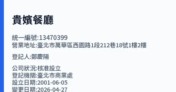 貴嬪餐廳的照片-統編 13470399(臺北市) 公司登記資料與營業項目詳細圖表