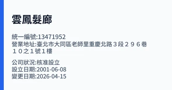 雲鳳髮廊的照片-統編 13471952(臺北市) 公司登記資料與營業項目詳細圖表