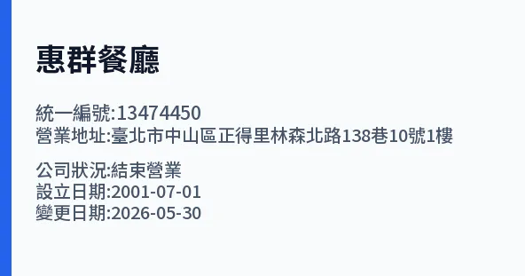 惠群餐廳的照片-統編 13474450(臺北市) 公司登記資料與營業項目詳細圖表