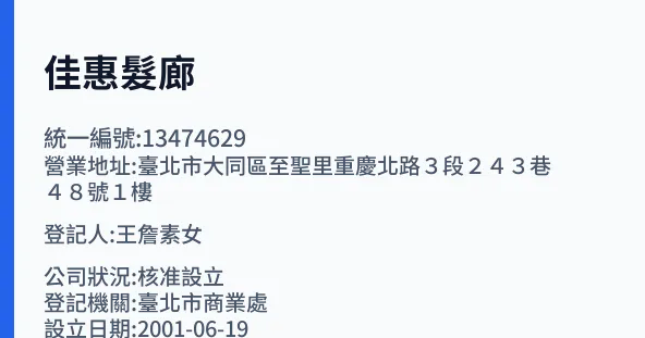 佳惠髮廊的照片-統編 13474629(臺北市) 公司登記資料與營業項目詳細圖表