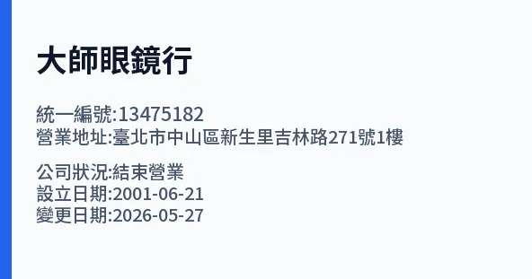 大師眼鏡行的照片-統編 13475182(臺北市) 公司登記資料與營業項目詳細圖表