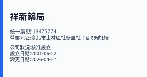 祥新藥局的照片-統編 13475774(臺北市) 公司登記資料與營業項目詳細圖表