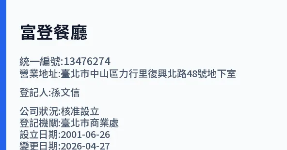 富登餐廳的照片-統編 13476274(臺北市) 公司登記資料與營業項目詳細圖表