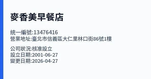 麥香美早餐店的照片-統編 13476416(臺北市) 公司登記資料與營業項目詳細圖表