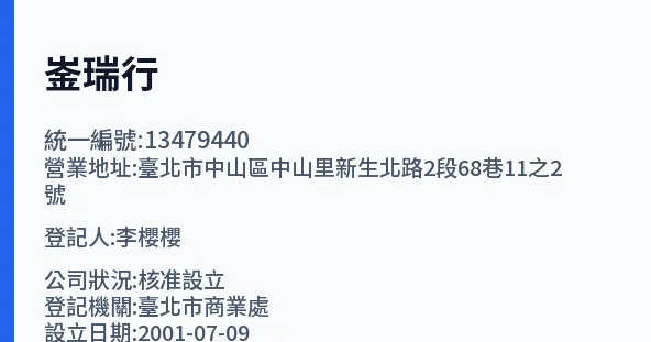 崟瑞行的照片-統編 13479440(臺北市) 公司登記資料與營業項目詳細圖表