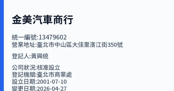 金美汽車商行的照片-統編 13479602(臺北市) 公司登記資料與營業項目詳細圖表