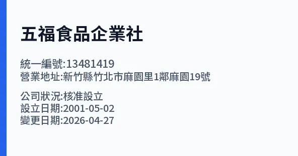 五福食品企業社的照片-統編 13481419(新竹縣) 公司登記資料與營業項目詳細圖表
