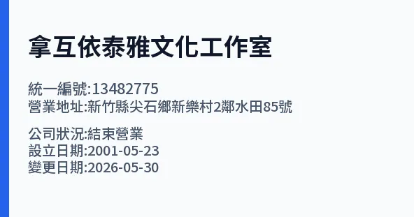 拿互依泰雅文化工作室的照片-統編 13482775(新竹縣) 公司登記資料與營業項目詳細圖表