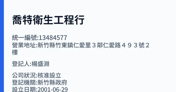 喬特衛生工程行的照片-統編 13484577(新竹縣) 公司登記資料與營業項目詳細圖表
