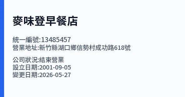 麥味登早餐店的照片-統編 13485457(新竹縣) 公司登記資料與營業項目詳細圖表