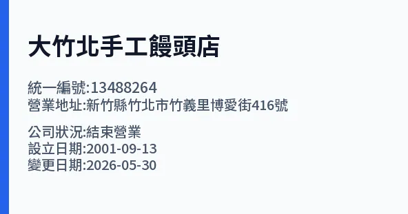 大竹北手工饅頭店的照片-統編 13488264(新竹縣) 公司登記資料與營業項目詳細圖表