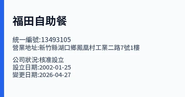 福田自助餐的照片-統編 13493105(新竹縣) 公司登記資料與營業項目詳細圖表