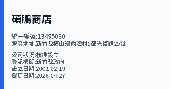 碩鵬商店的照片-統編 13495080(新竹縣) 公司登記資料與營業項目詳細圖表