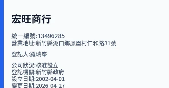宏旺商行的照片-統編 13496285(新竹縣) 公司登記資料與營業項目詳細圖表