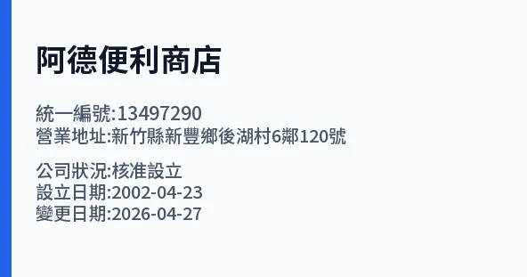阿德便利商店的照片-統編 13497290(新竹縣) 公司登記資料與營業項目詳細圖表