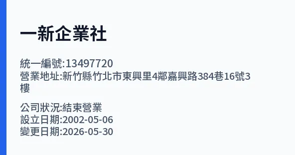一新企業社的照片-統編 13497720(新竹縣) 公司登記資料與營業項目詳細圖表