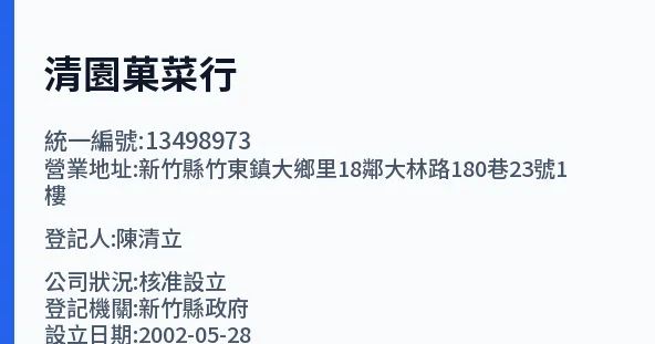 清園菓菜行的照片-統編 13498973(新竹縣) 公司登記資料與營業項目詳細圖表