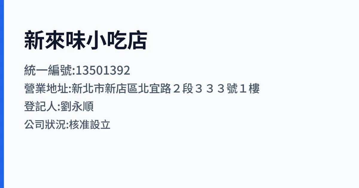新來味小吃店 - 統編 13501392(新北市) 公司登記資料與營業項目詳細圖表